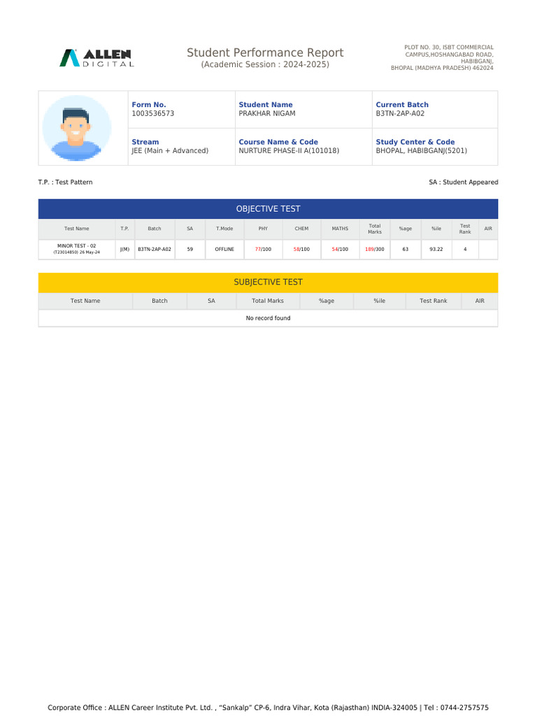 1003536573_2024-2025_2024_05_28_10_58_43_Performance_Report | PDF