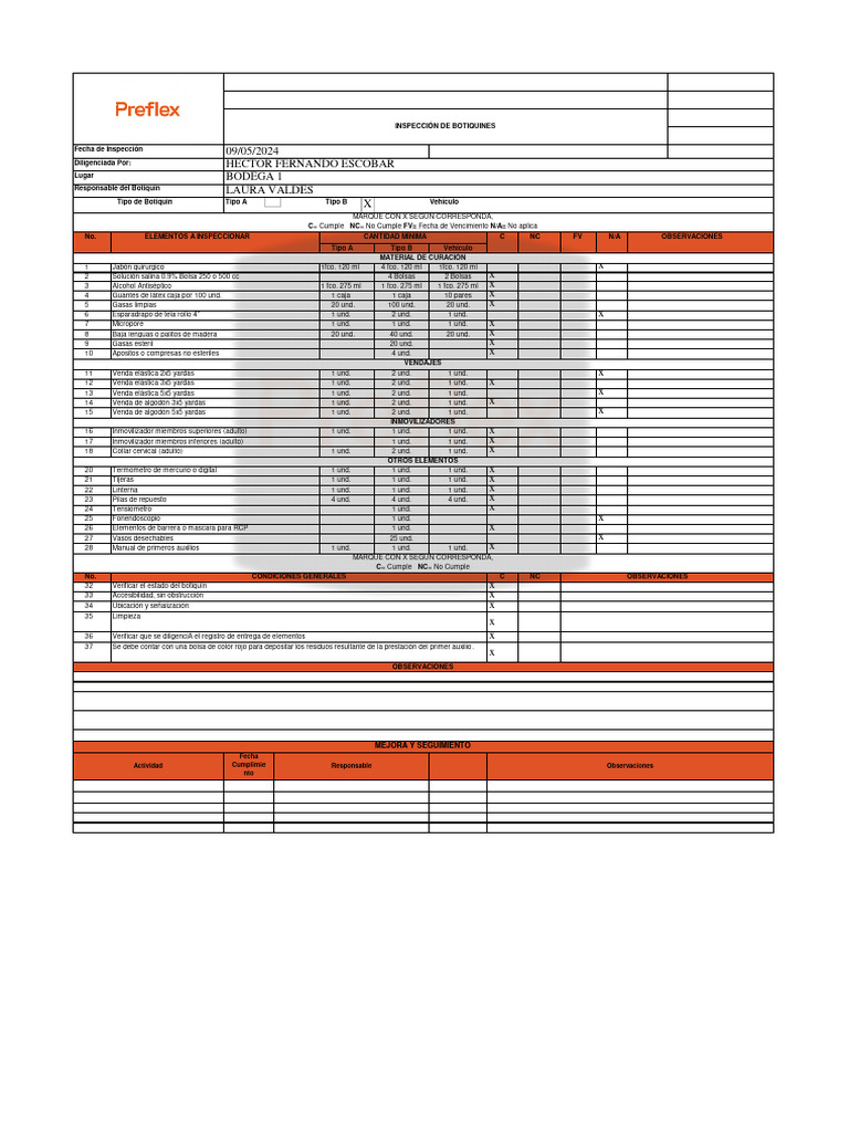 Formato Inspección de Botiquines | PDF | Servicios médicos de emergencia | Primeros auxilios