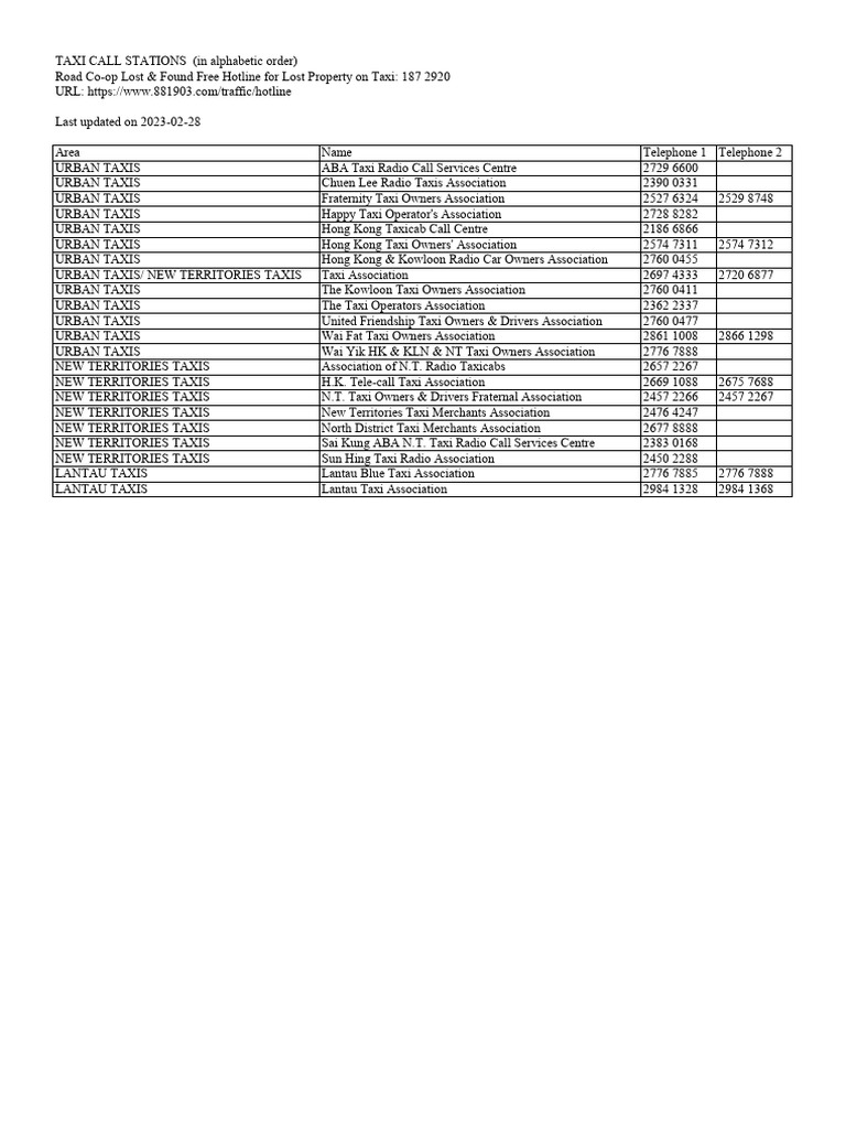 Hong Kong Taxi Call Stations List | PDF | Commercial Vehicles | Transport