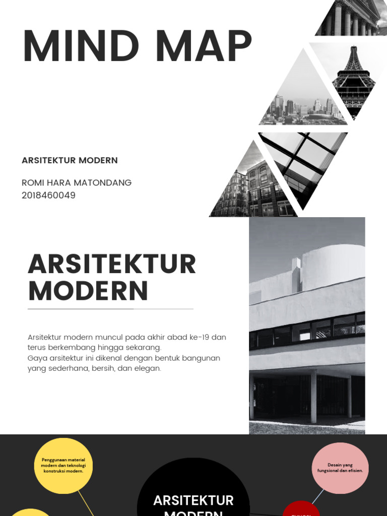 MIND MAP_arsitektur modern | PDF