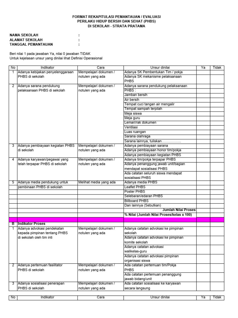 Evaluasi PHBS Sekolah: Format dan Indikator | PDF