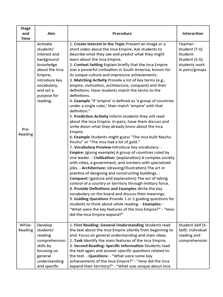 Procedure of Reading | PDF | Reading Comprehension | Education Theory
