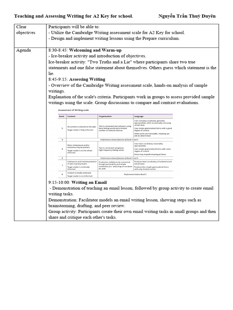 Group 5 - Teachers Development - Workshop | PDF | Lesson Plan ...
