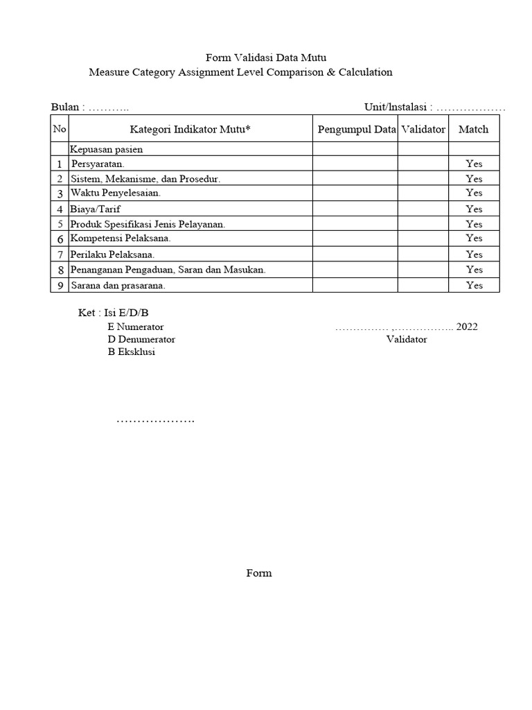 Bukti Validasi Data RS | PDF