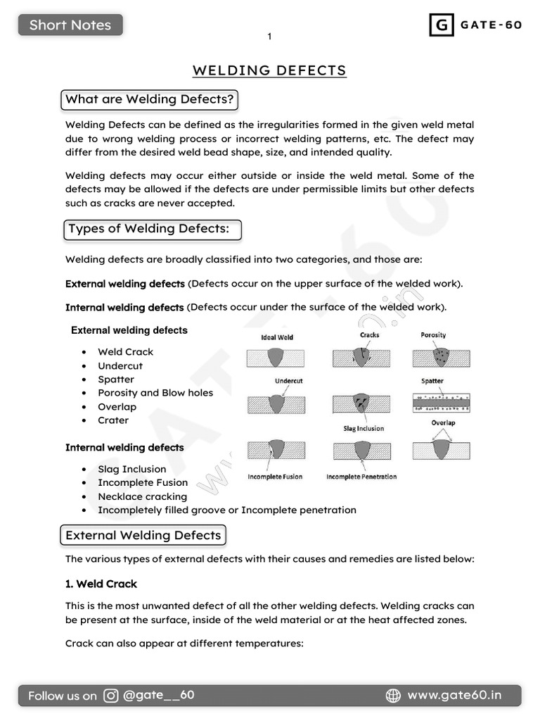 Welding Defects | PDF | Welding | Construction