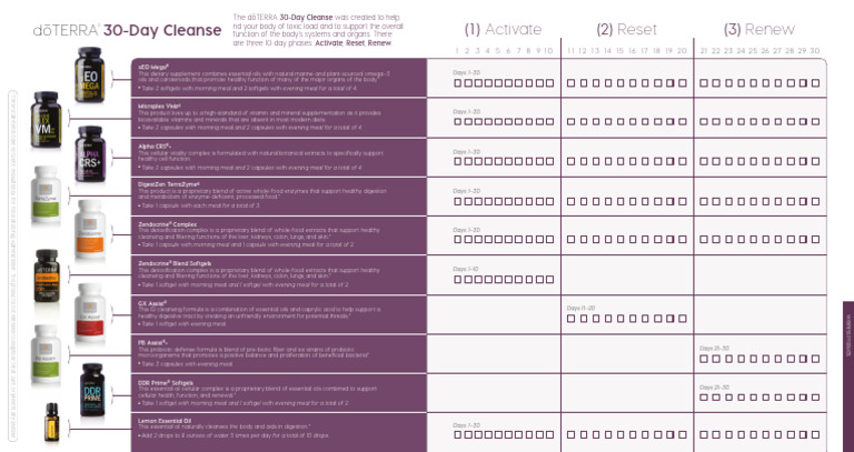 30-day-cleanse | Download Free PDF | Dietary Supplements | Vitamin
