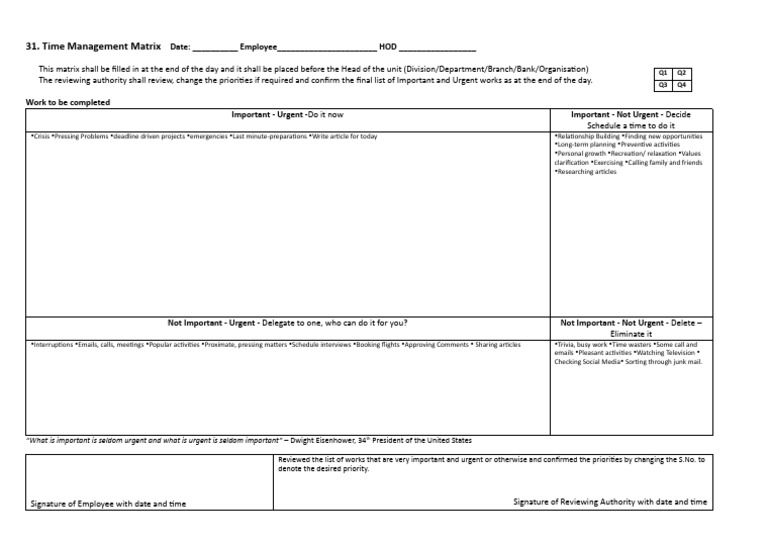 Time Management Matrix | PDF | Time Management | Professional Skills