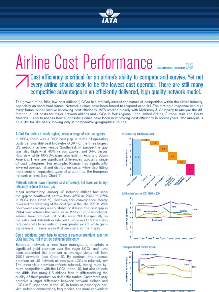 Airline Cost Performance Summary Report | PDF | Airlines | Low Cost Carrier