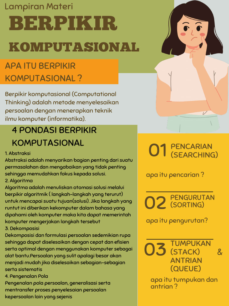 Modul Ajar Informatika - BERPIKIR KOMPUTASIONAL - Fase E | PDF