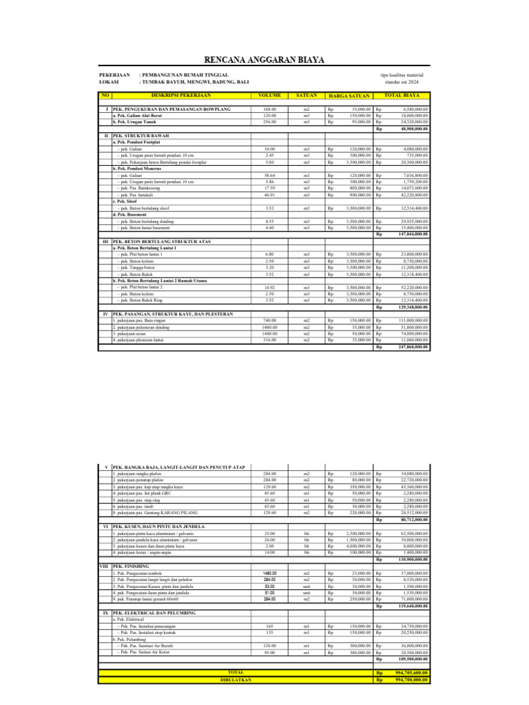 Rab Total | PDF | Griya & Taman