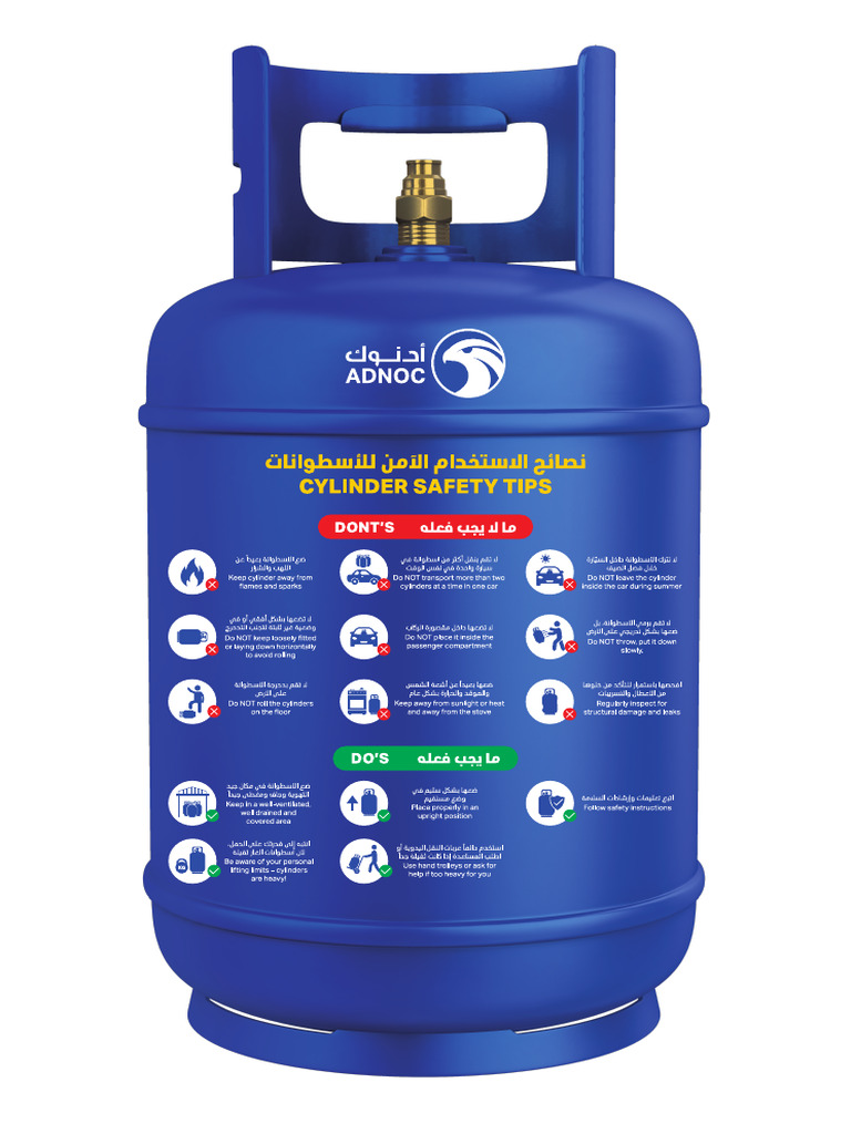 LPG Cylinder Safety Tips 22 | PDF