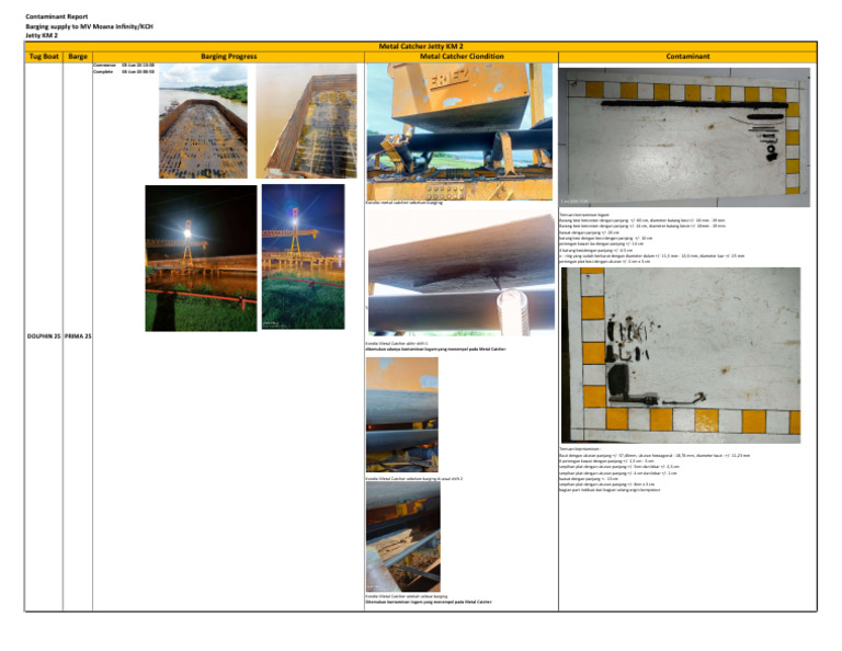 Contaminant - TB DOLPHIN 25 - BG PRIMA 25 - MV Sea Diamond - AVRA - 04 ...