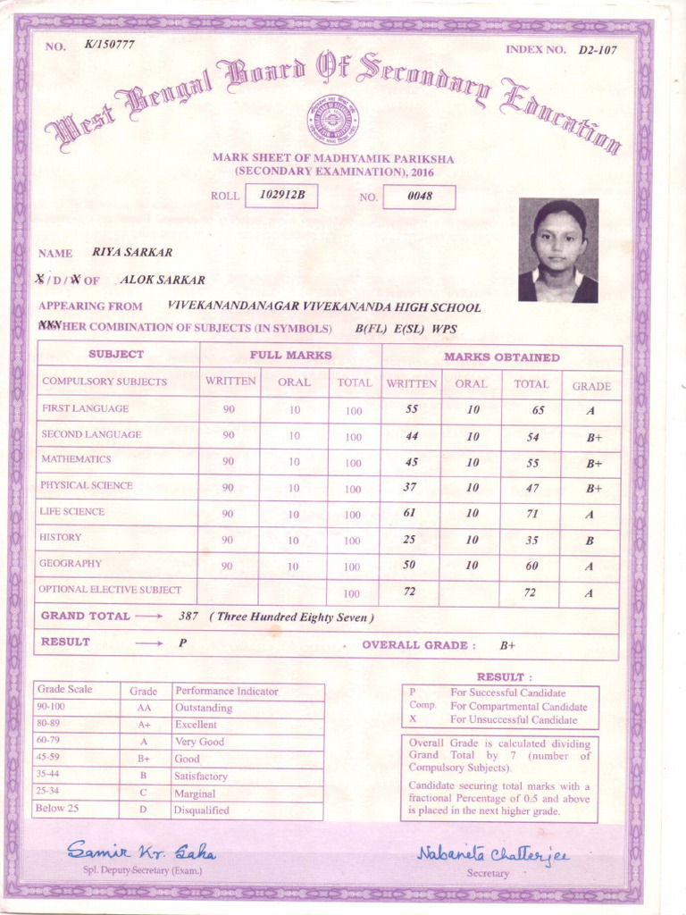 ma result | PDF