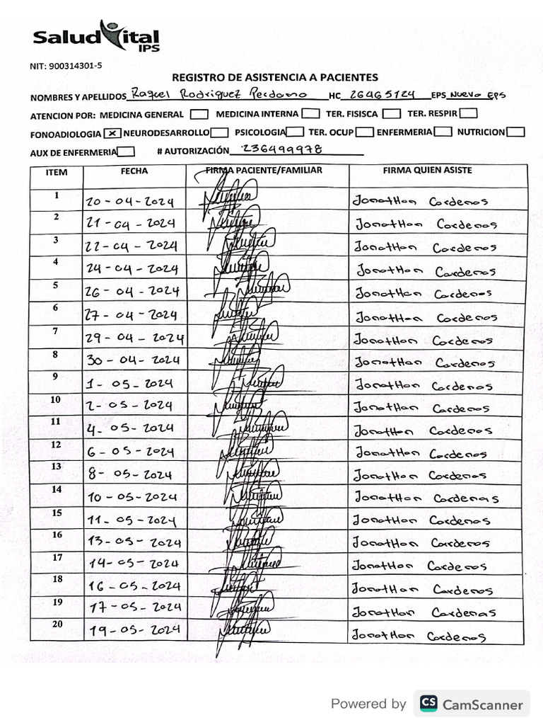 Raquel Rodríguez Perdomo | PDF