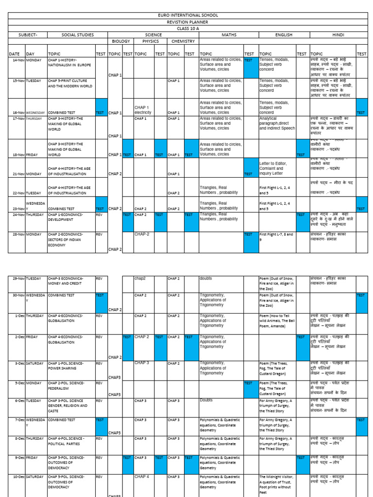 Revision Plan 10 A | PDF | Equations | Mathematics
