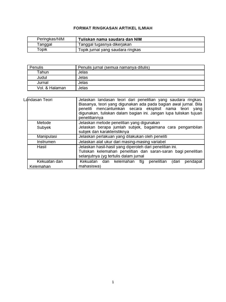 Contoh Ringkasan Artikel | PDF