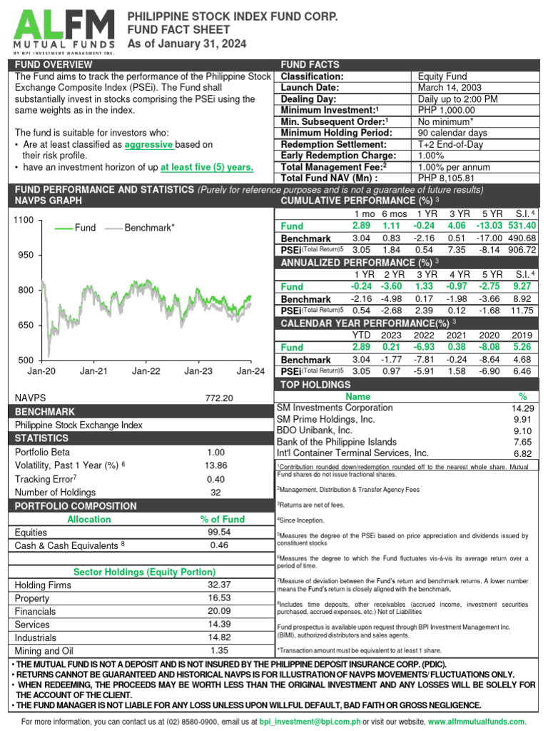 Philippine Stock Index Fund Overview | PDF | Stocks | Investing