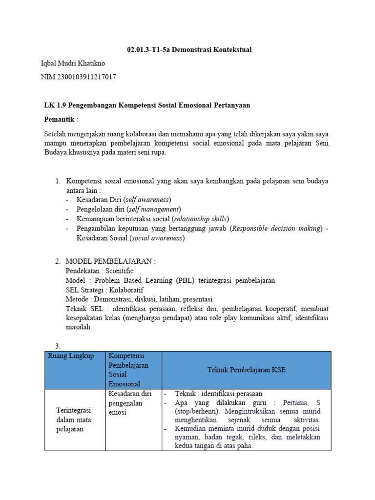 Iqbal Mudri k-I-L-02-01-3-T1-5a-Demonstrasi-Kontekstual | PDF | Karier & Perkembangan | Sains ...