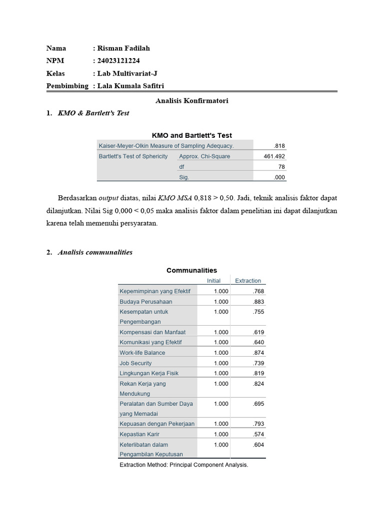 Analisis Konfirmatori - Risman Fadilah | PDF Analisis Konfirmatori - Risman Fadilah | PDF