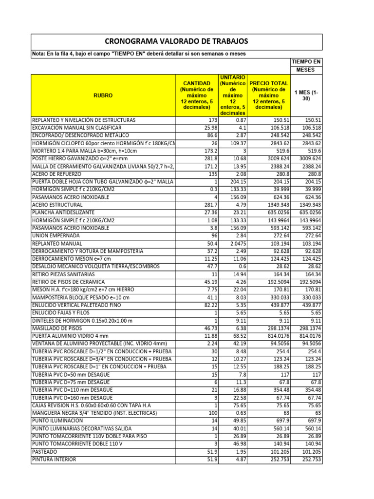 Cronograma Oferente | PDF | Construyendo tecnología | Arquitectura