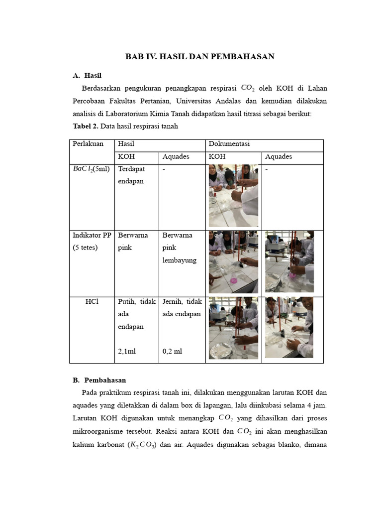 Aktivitas Mikroorganisme Tanah Ultisol | PDF | Griya & Taman | Sains ...