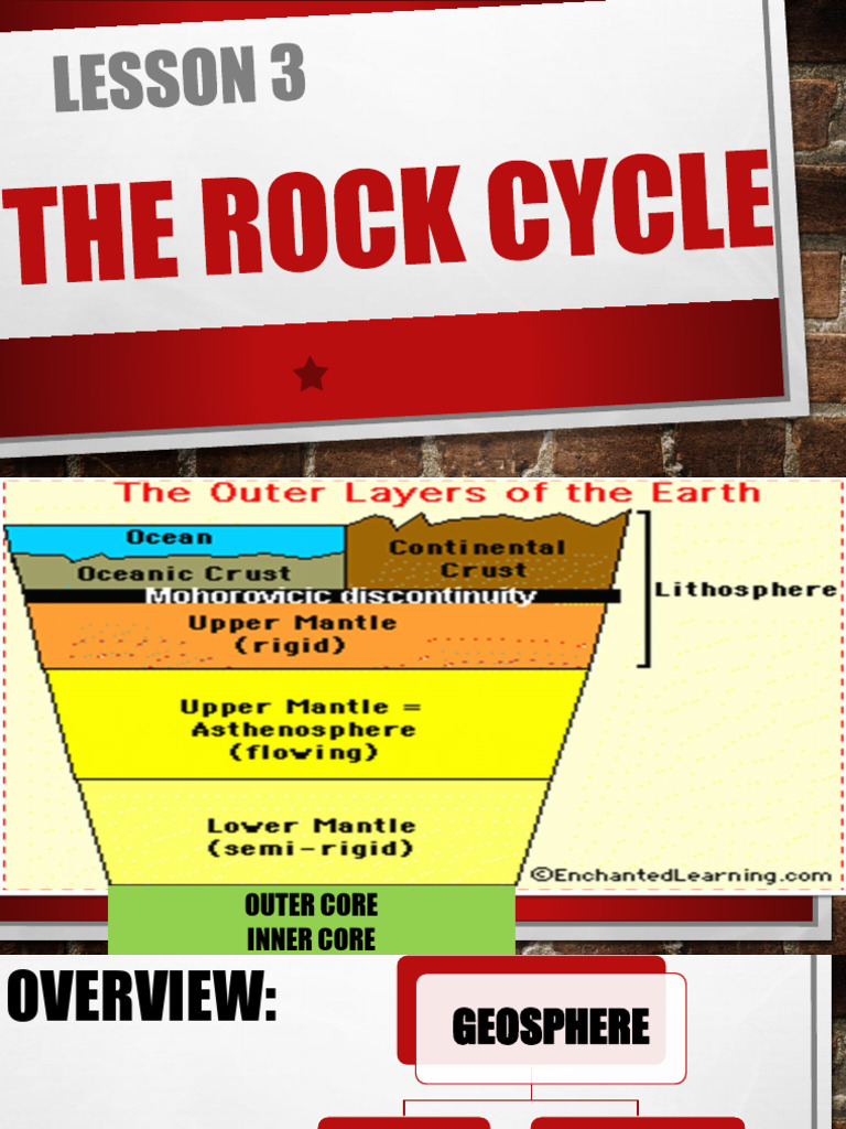 Earth Science - Lesson 3 | PDF