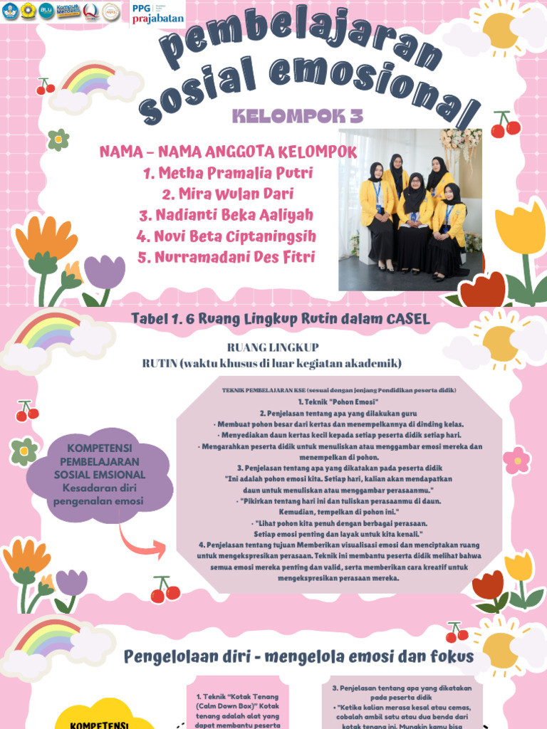 PSE Tabel 1. 6 Ruang Lingkup Rutin Dalam CASEL KELOMPOK 3 | PDF