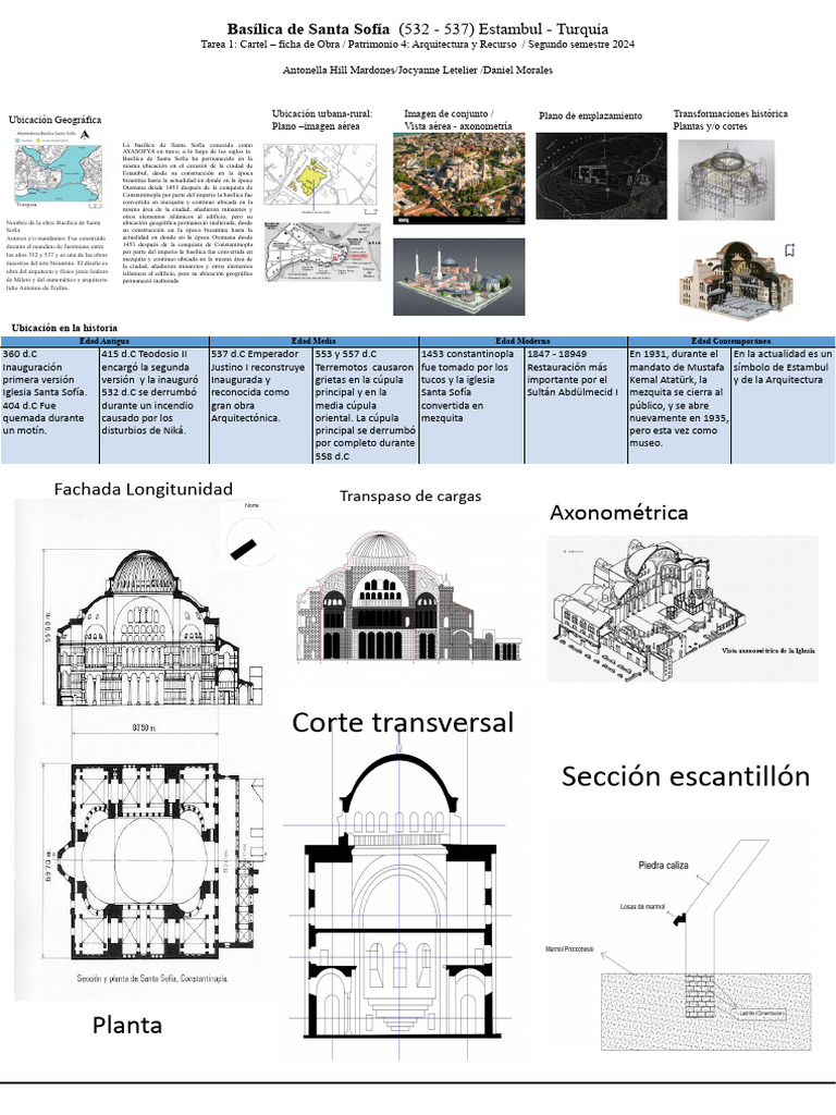 CARTEL 01 Esquema Base | PDF