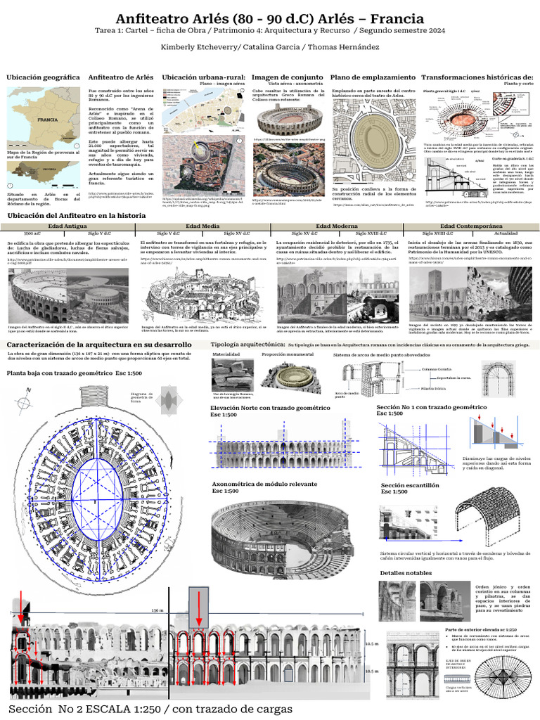 Cartel de Anfiteatro de Arlés | Descargar gratis PDF | Columna | Bóveda (Arquitectura)