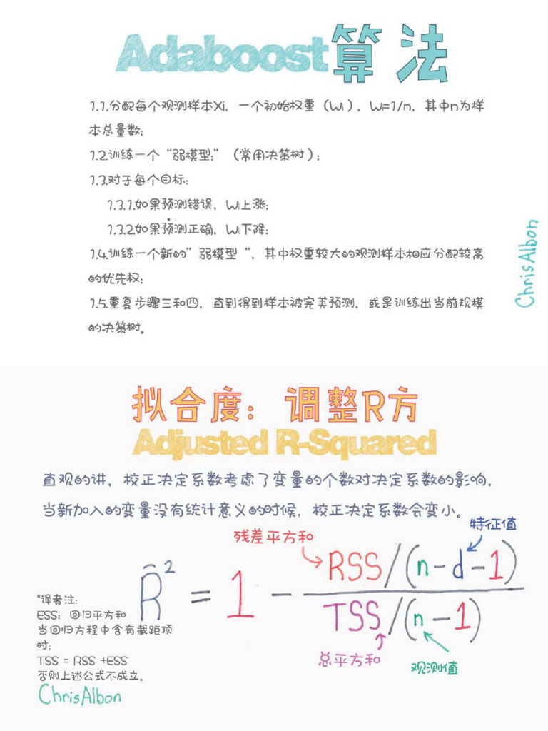 机器学习小抄 Chris Albon | PDF