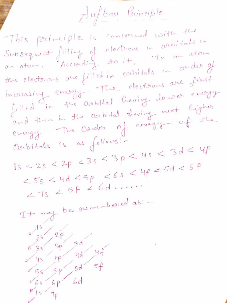 Aufbau Principle | PDF