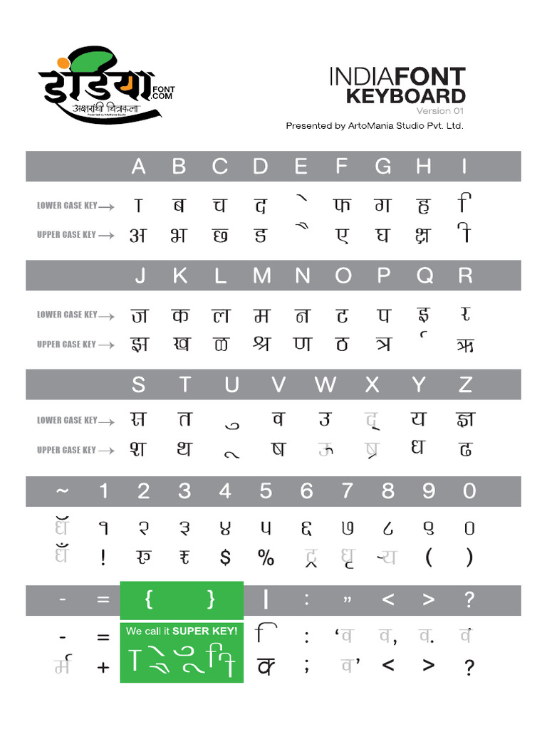 IndiaFont Keyboard | PDF