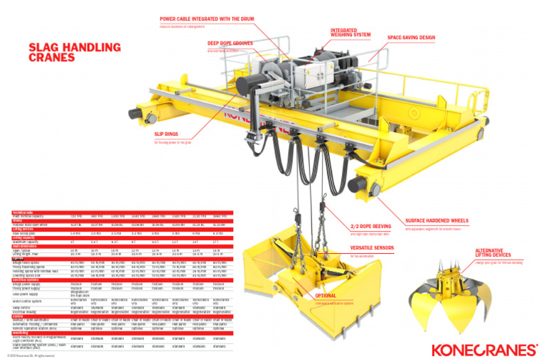 Slaghandlingcranes | PDF | Crane (Machine) | Equipment