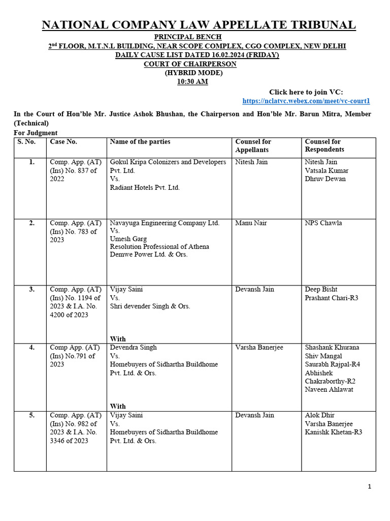 NCLAT Daily Cause List 16.02.2024 | PDF