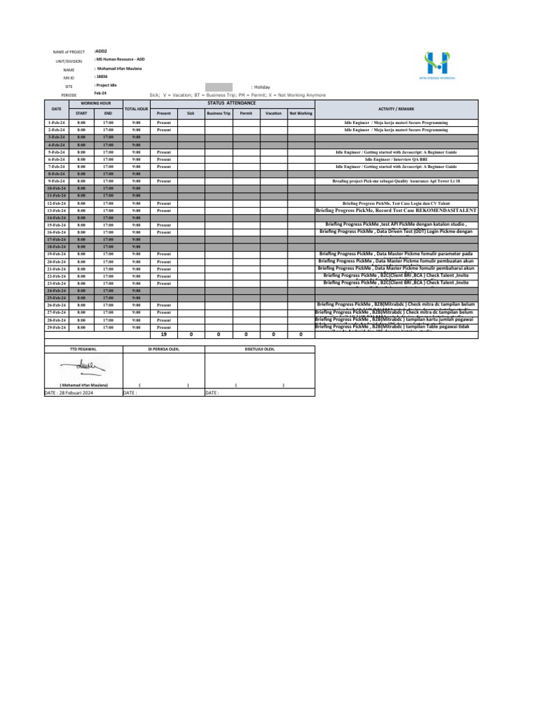 Feb 2024 - Idle - TIMESHEET - Mohamad Irfan Maulana | PDF | Software ...