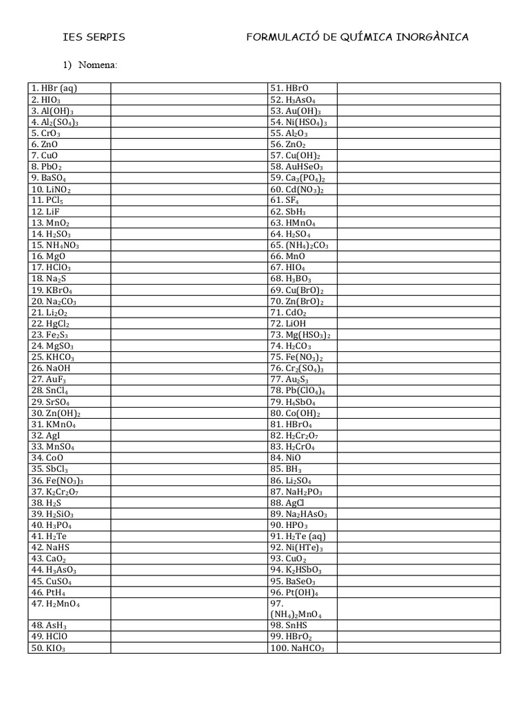 Ejercicios de Formulación Inorgánica Con Soluciones | PDF