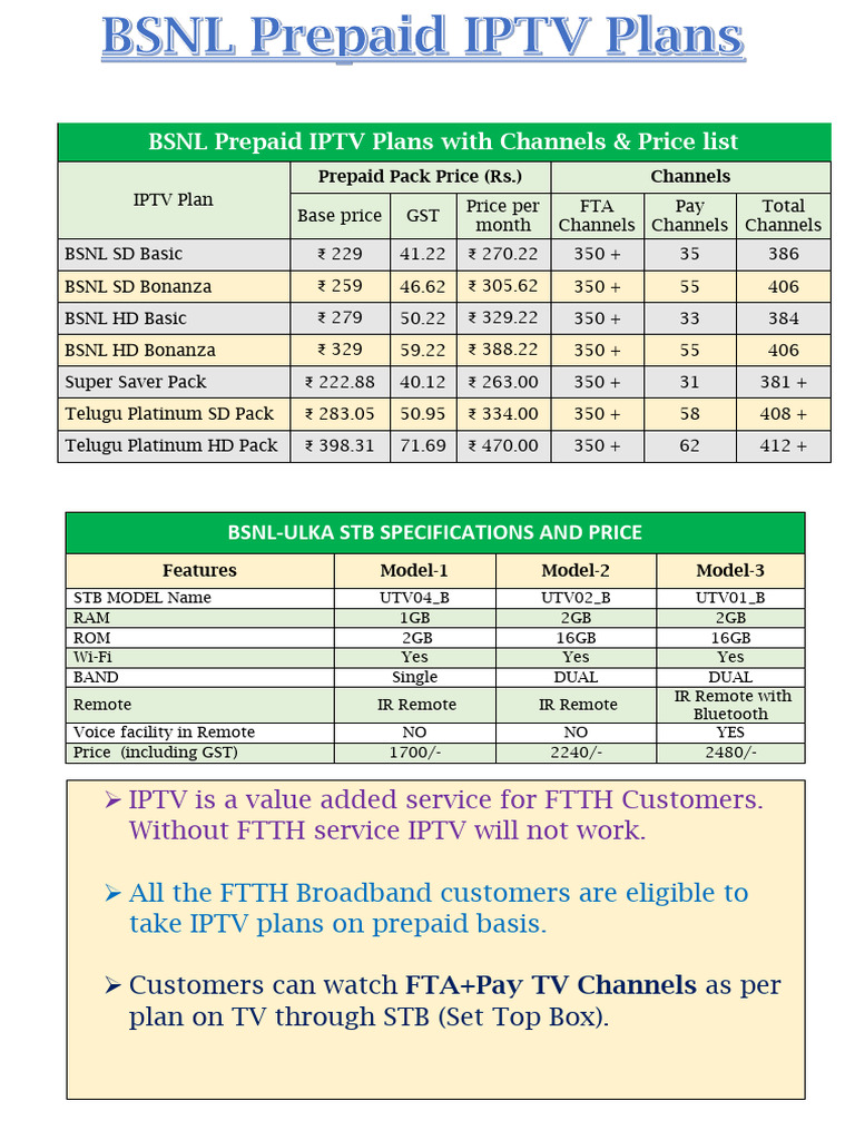 IPTV Plans | Download Free PDF | Television | Broadcasting
