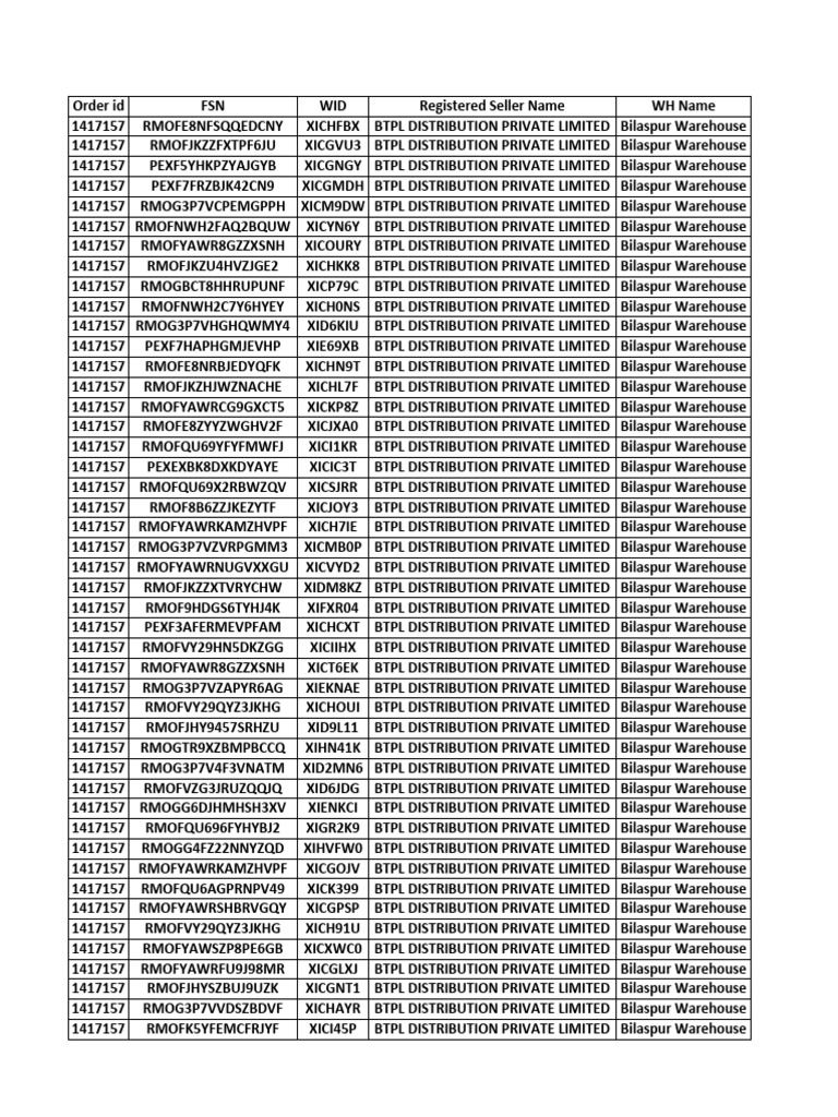 88 Units | PDF | Tablet Computer | Smart Devices