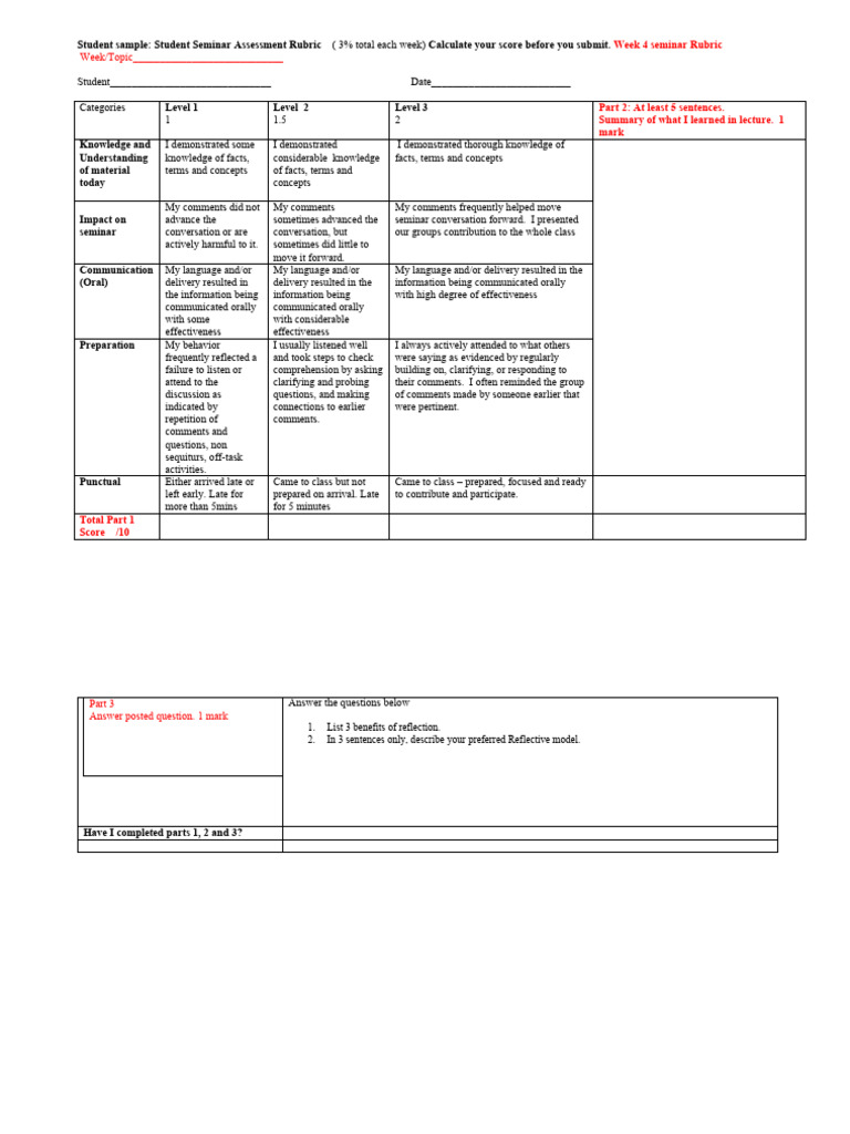 Week 4 Rubric | PDF | Knowledge | Behavior Modification