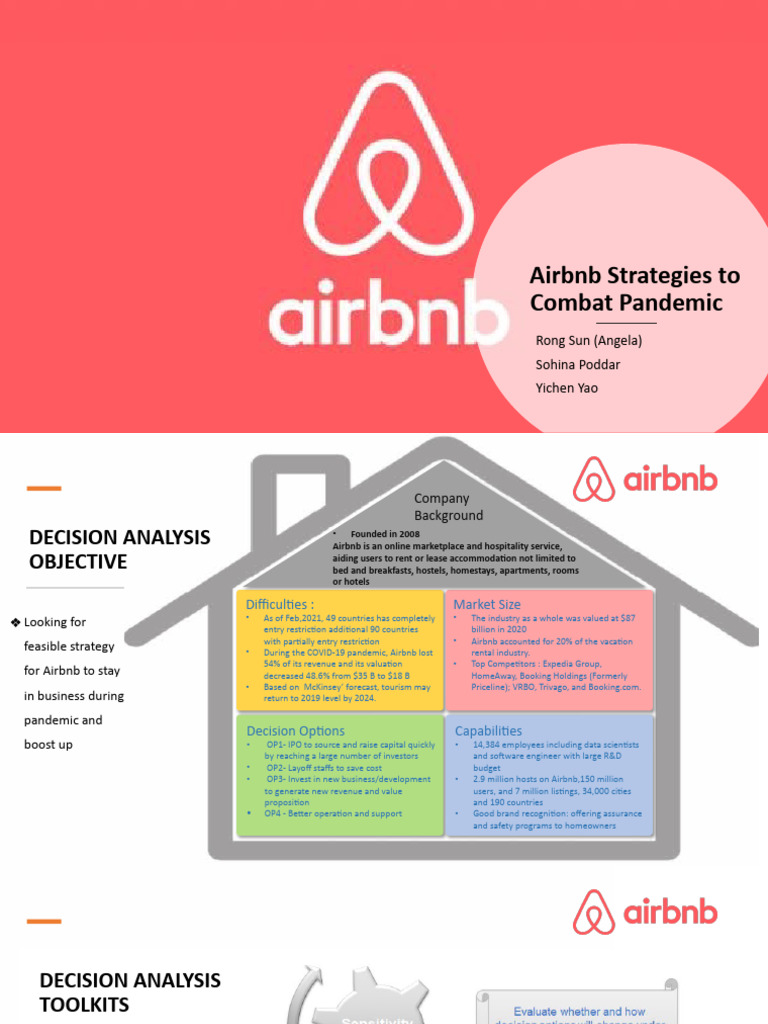 Decision Making - Airbnb - Team 6 | PDF | Airbnb | Option (Finance)