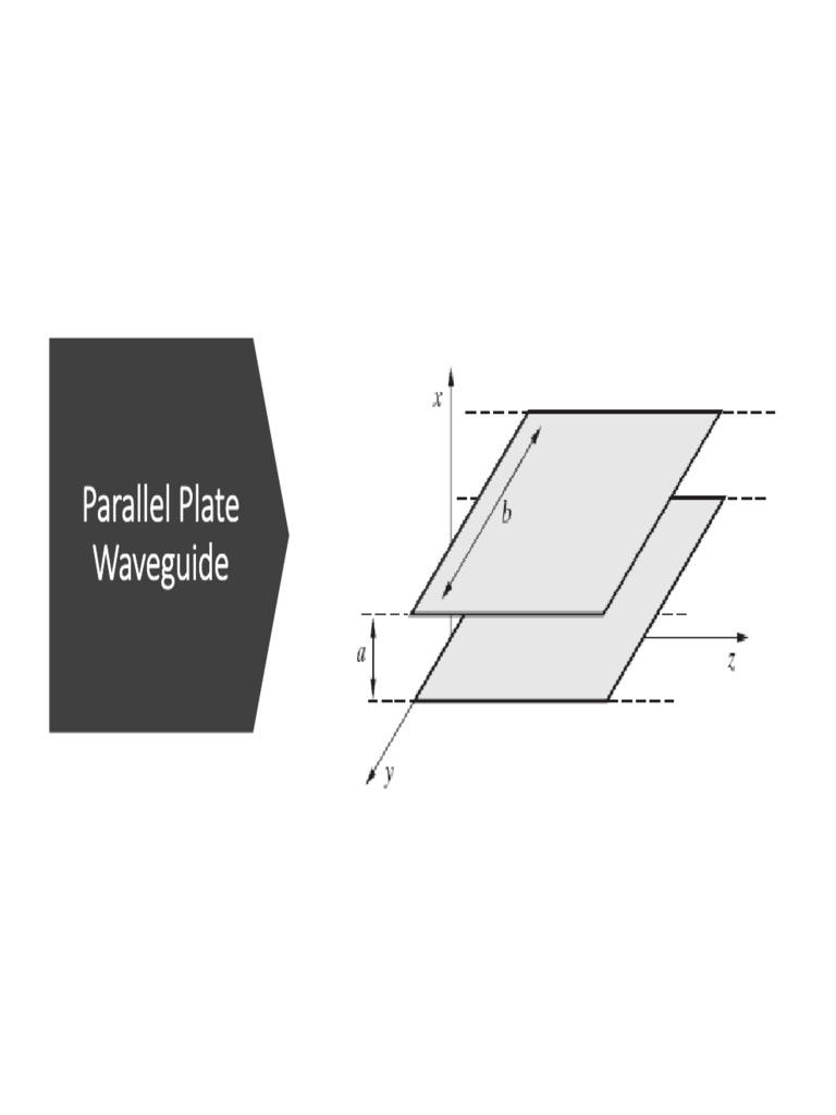 PPW Slides | PDF | Waves | Waveguide