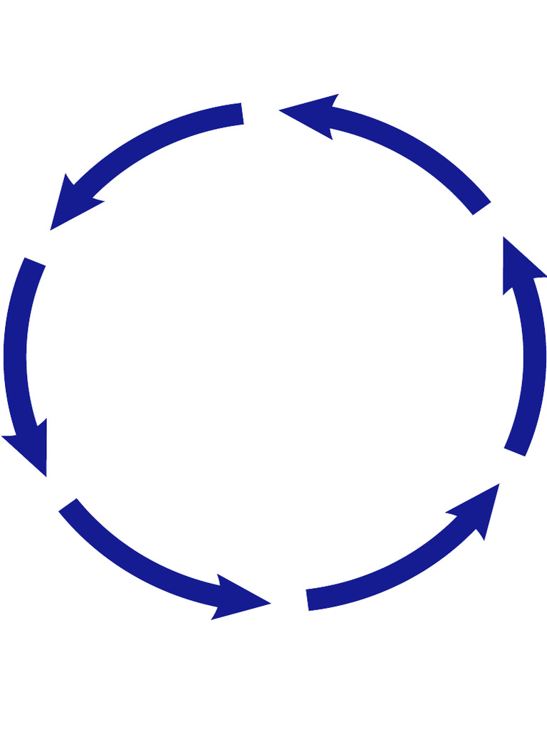 Circulo de Flechas | PDF