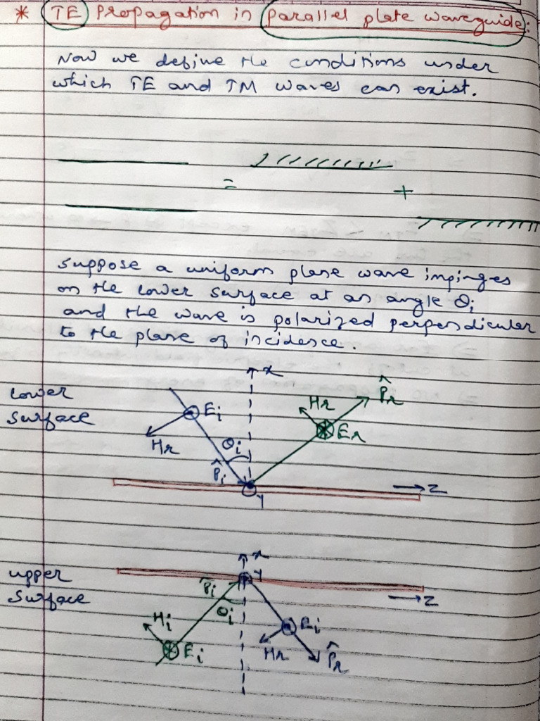 12-Parallel Plate Waveguides (PPW) | PDF