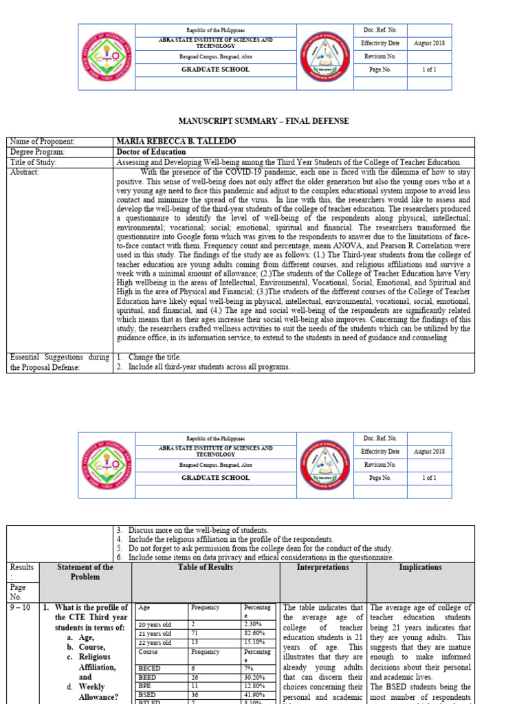 Manuscript Summary-Final Defense | PDF | Psychotherapy | Well Being