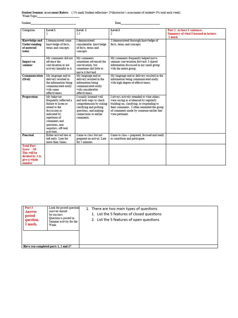 SOCI 69 Seminar Self Assessment Rubric Week 3 | PDF | Knowledge | Behavior Modification