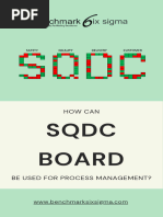 SQDC Board Implementation Guide | PDF | Performance Indicator | Business