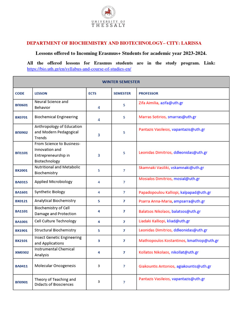 BIOCHEMISTRY_2024 | Download Free PDF | Biotechnology | Biology