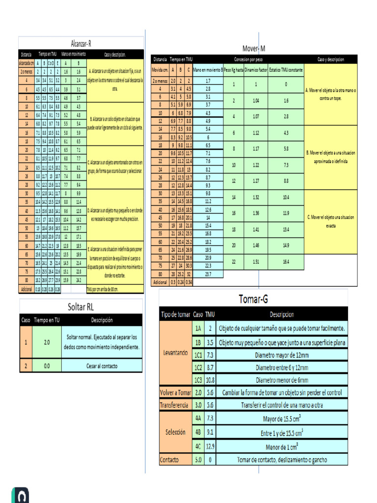triptico_MTM(5) | PDF