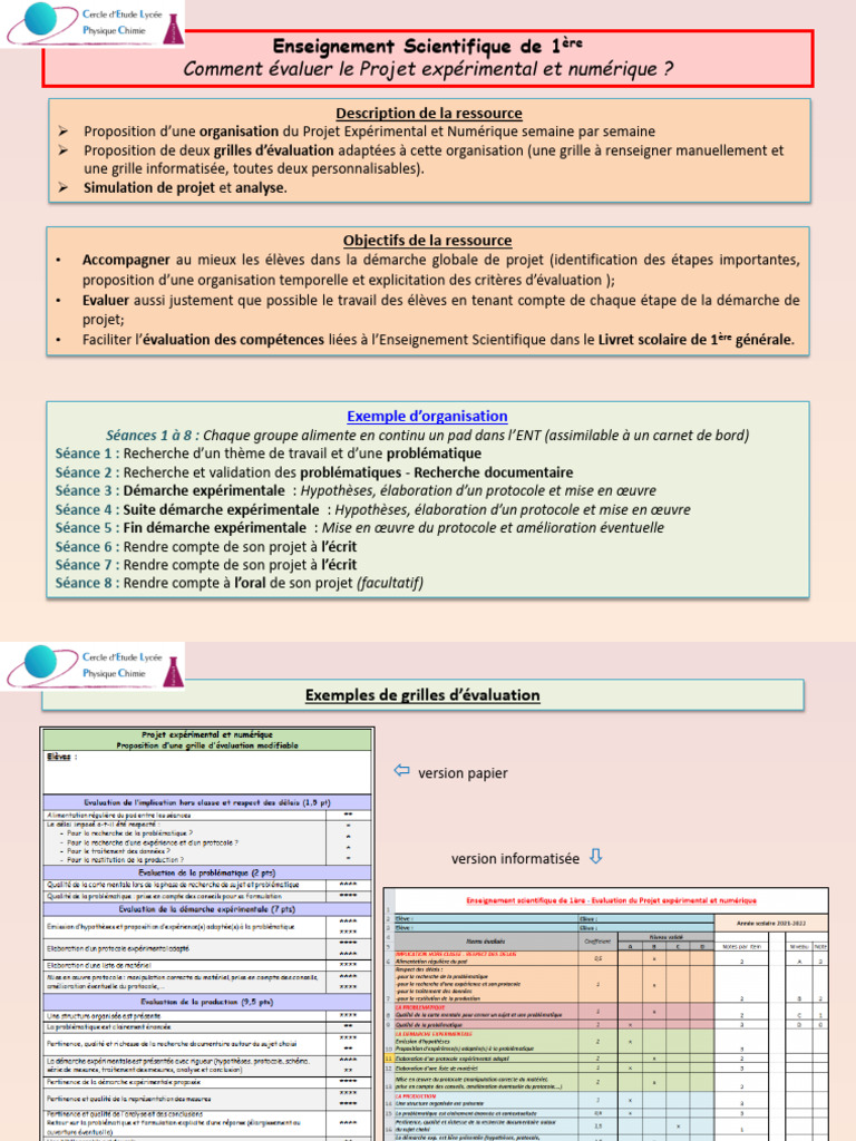 A6.1.Diaporama Evaluer Le Projet en Ens Sci de 1ère | PDF | Évolution ...