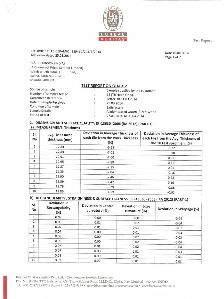 Quartz TEST | PDF